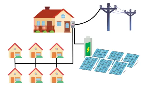 Consumer protections to be extended for certain electricity customers ...